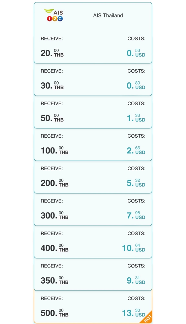 【タイ・バンコク】AISのSIMカードをTopupする方法｜日本のクレジットカードも利用可能！ - Thai Blog